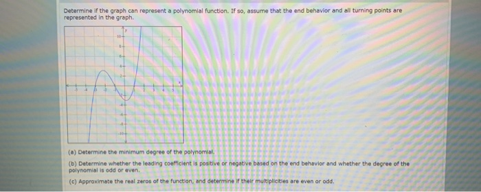 Solved Determine if the graph can represent a polynomial | Chegg.com