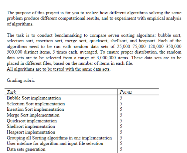 Solved IN C++ ﻿The purpose of this project is for you to | Chegg.com
