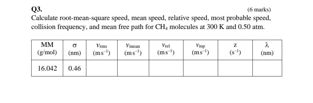 Solved Q3. (6 marks) Calculate root-mean-square speed, mean | Chegg.com