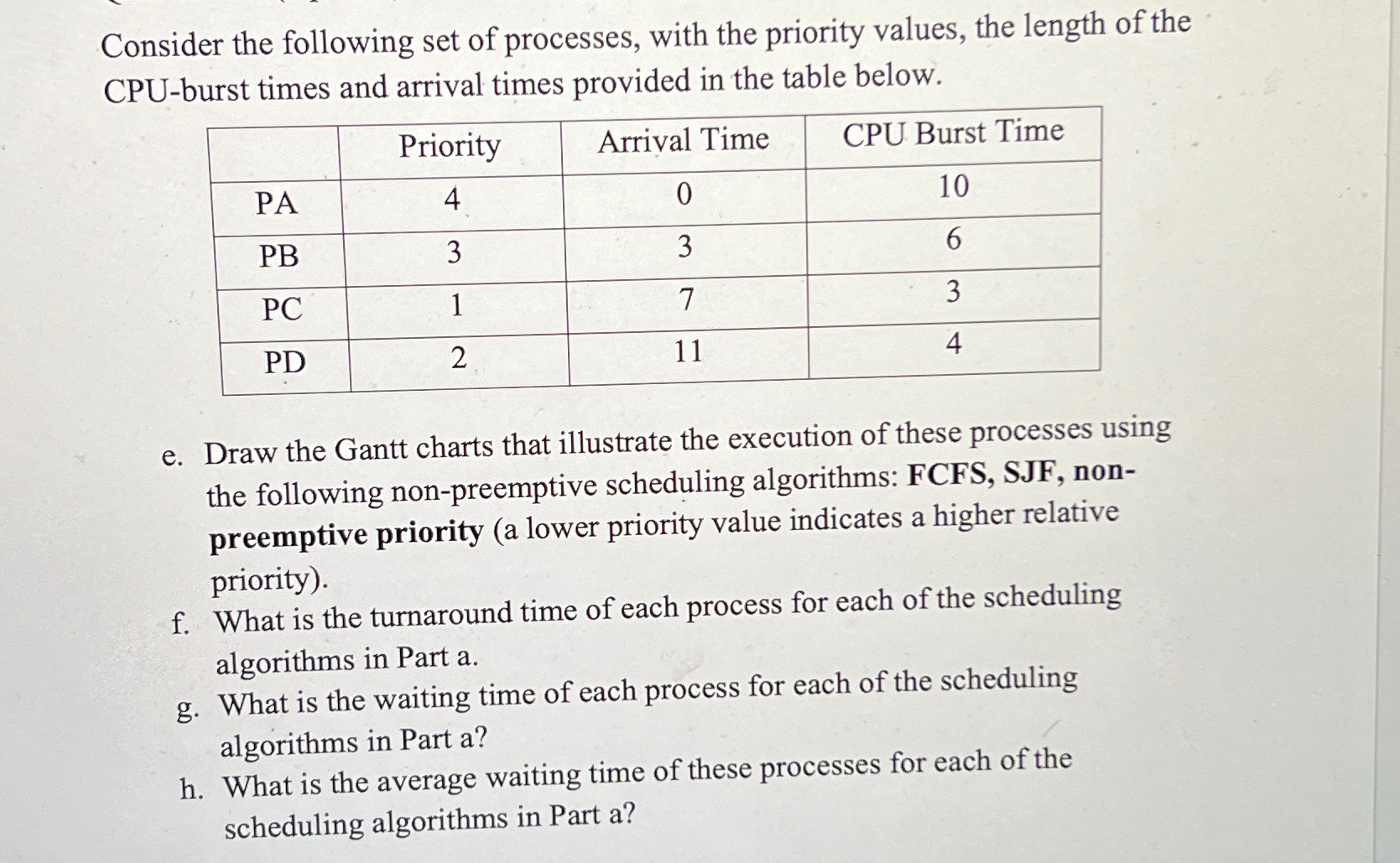Solved Consider the following set of processes, with the | Chegg.com