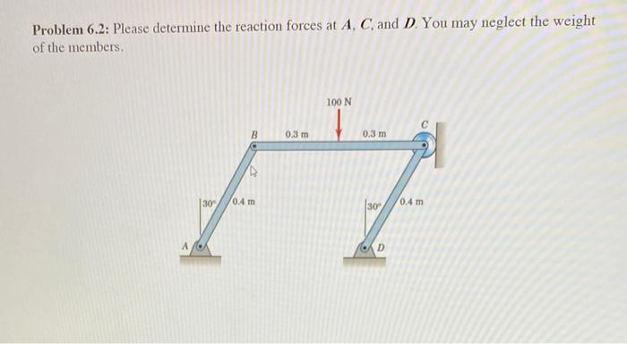 Solved Problem 6.2: Please determine the reaction forces at | Chegg.com