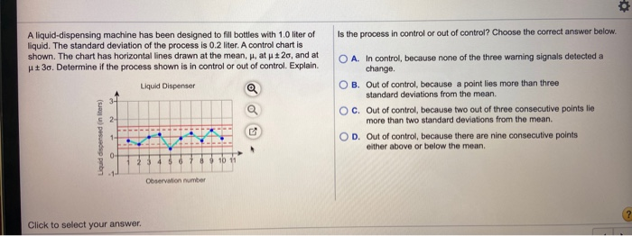 Solved O Is the process in control or out of control? Choose | Chegg.com