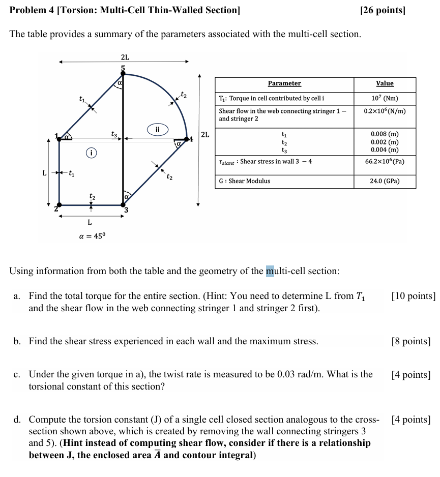 Solved Problem 4 [Torsion: Multi-Cell Thin-Walled | Chegg.com