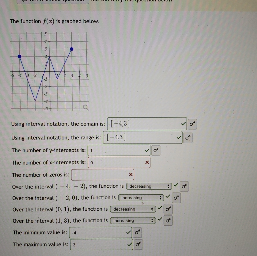 Solved How can I figure out the number of x intercepts and | Chegg.com
