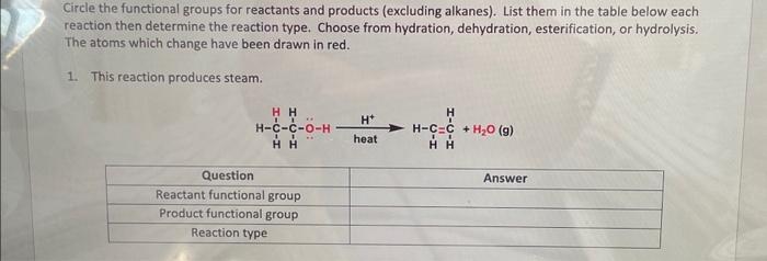 Solved Circle the functional groups for reactants and | Chegg.com