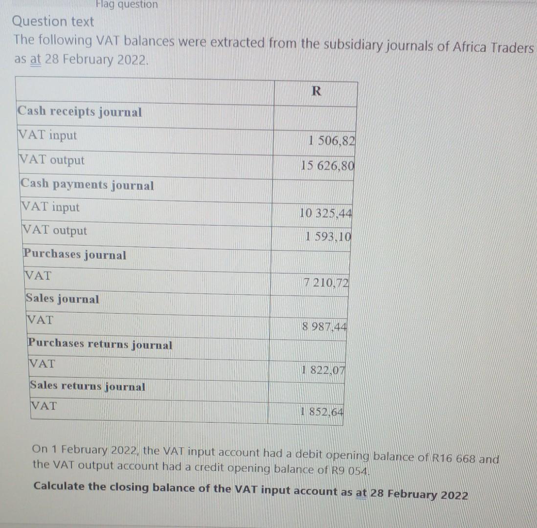Solved Question text The following VAT balances were | Chegg.com