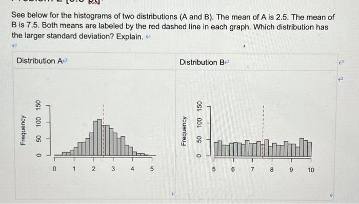 Solved See below for the histograms of two distributions (A | Chegg.com
