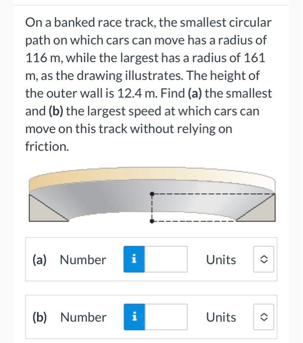 Solved On a banked race track, the smallest circular path on | Chegg.com