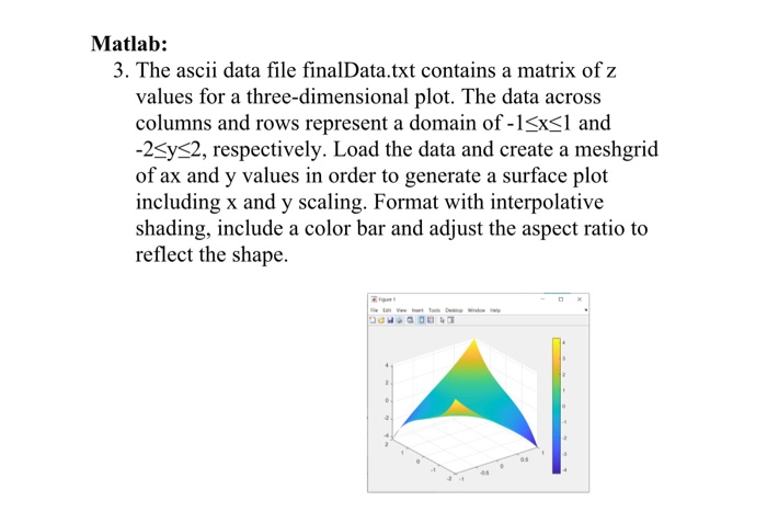 Matlab: 3. The ascii data file finalData.txt contains | Chegg.com