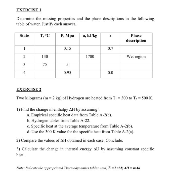 Solved EXERCISE 1 Determine the missing properties and the | Chegg.com