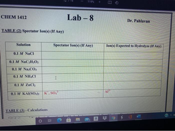 Solved Experimental Prosecture Obtain a spet plate test hot | Chegg.com