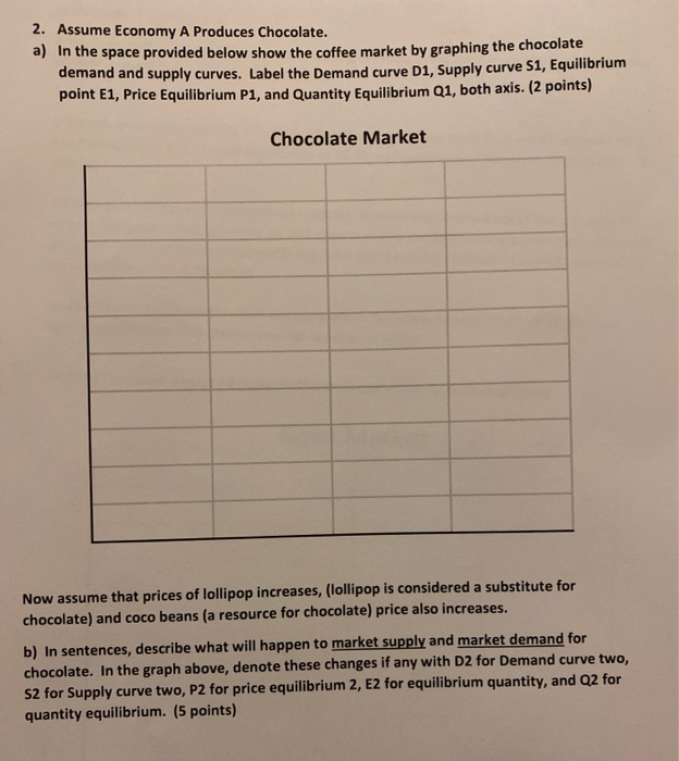 Solved 2. Assume Economy A Produces Chocolate. a) In the | Chegg.com