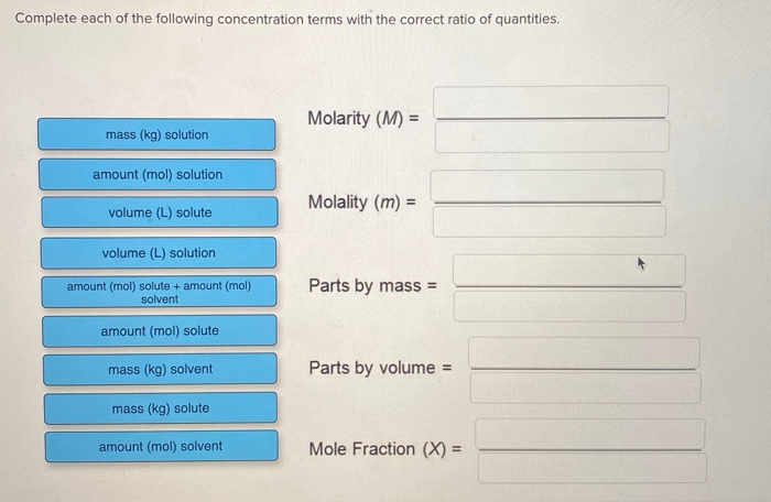 Solved Complete each of the following concentration terms | Chegg.com