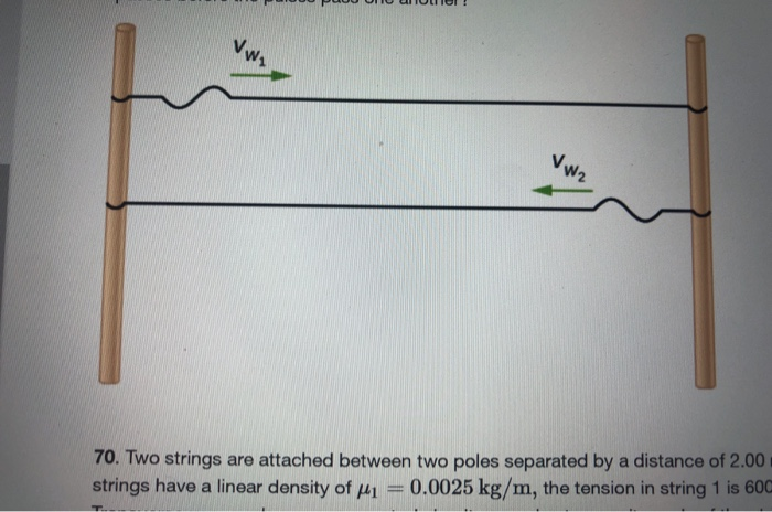Solved 70. Two strings are attached between two poles | Chegg.com