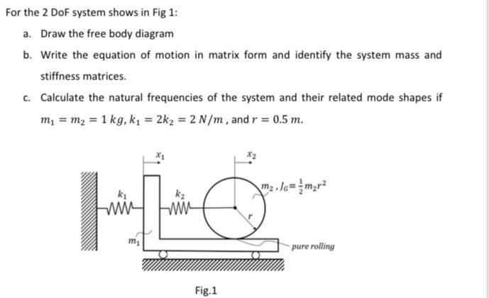 Solved For the 2 Dof system shows in Fig 1: a. Draw the free | Chegg.com