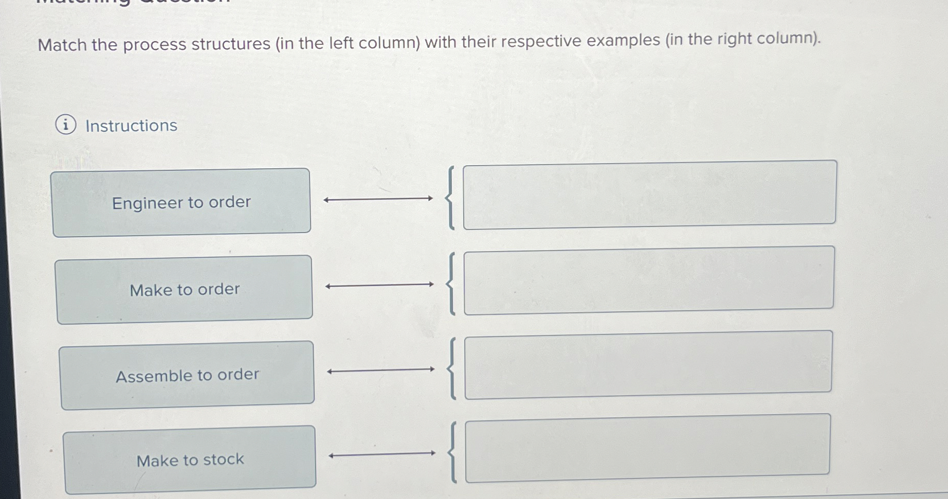 Solved Match the process structures (in the left column) | Chegg.com