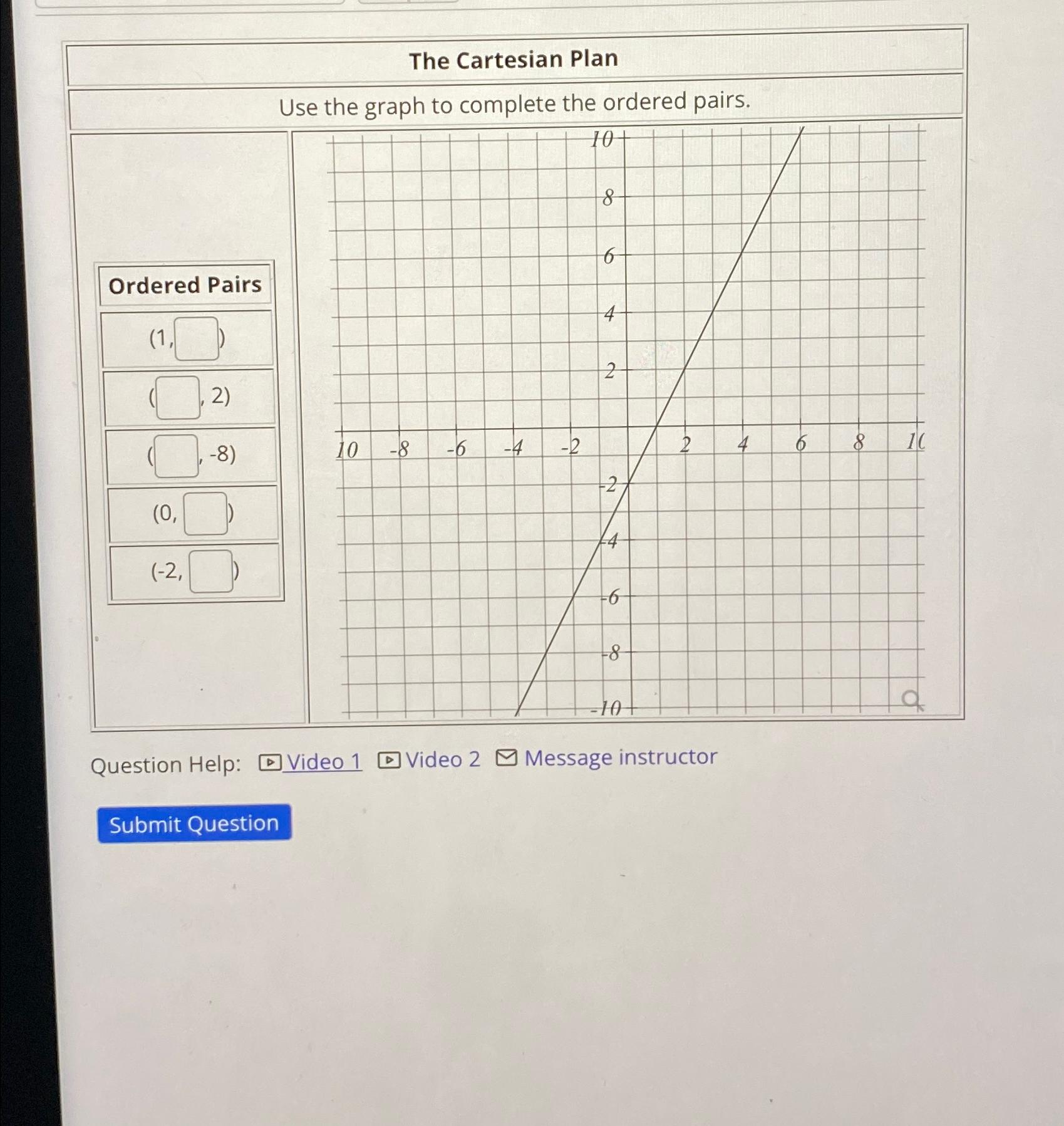 Solved The Cartesian PlanUse the graph to complete the | Chegg.com