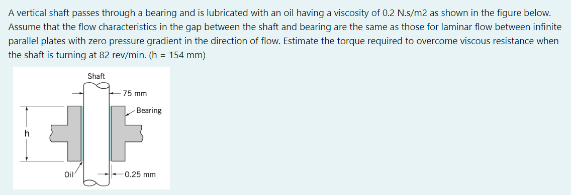 Solved A vertical shaft passes through a bearing and is | Chegg.com