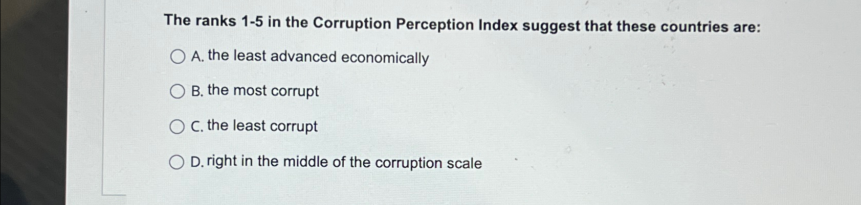 Solved The ranks 1-5 ﻿in the Corruption Perception Index | Chegg.com
