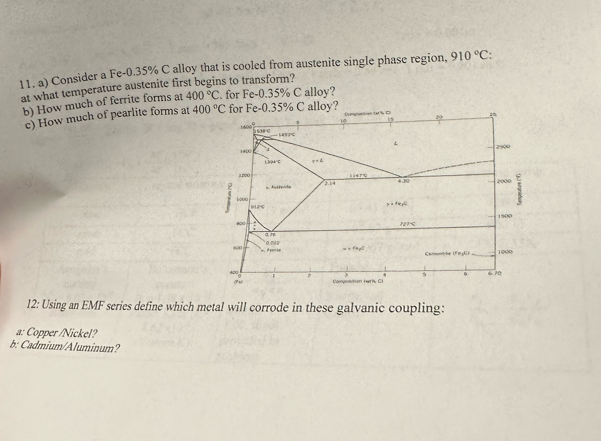Solved a) ﻿Consider a Fe-0.35%C ﻿alloy that is cooled from | Chegg.com