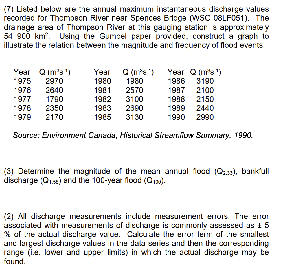 Solved (7) ﻿Listed below are the annual maximum | Chegg.com
