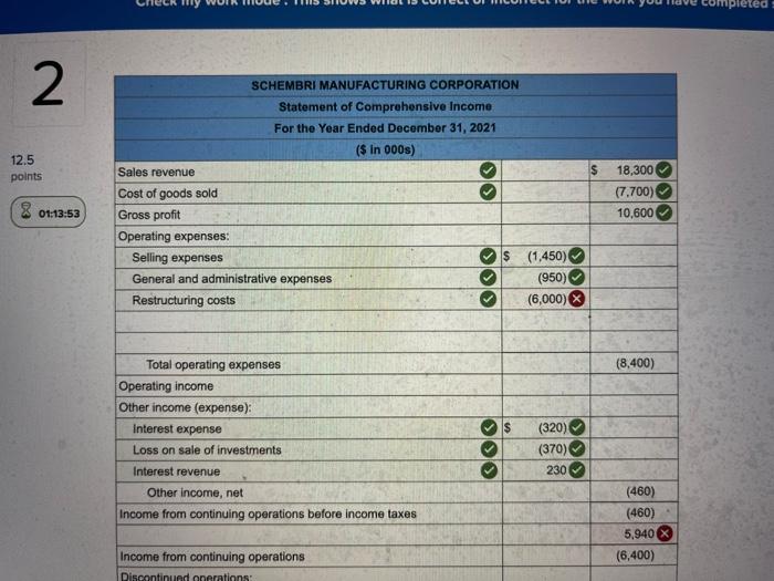 Solved The Following Income Statement Items Appeared On The Chegg
