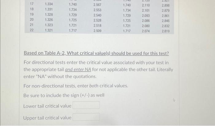 One-Talled Tests Two-Tailed Tests Based on Table | Chegg.com