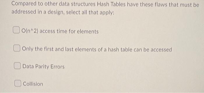 Solved Compared to other data structures Hash Tables have | Chegg.com