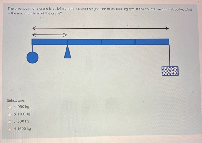 Solved The pivot point of a crane is at 1/4 from the | Chegg.com