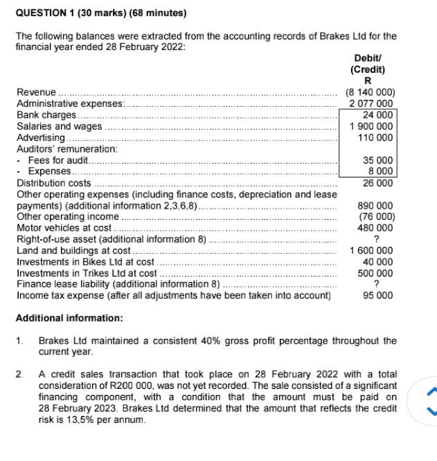QUESTION 1 (30 marks) (68 minutes) The following | Chegg.com