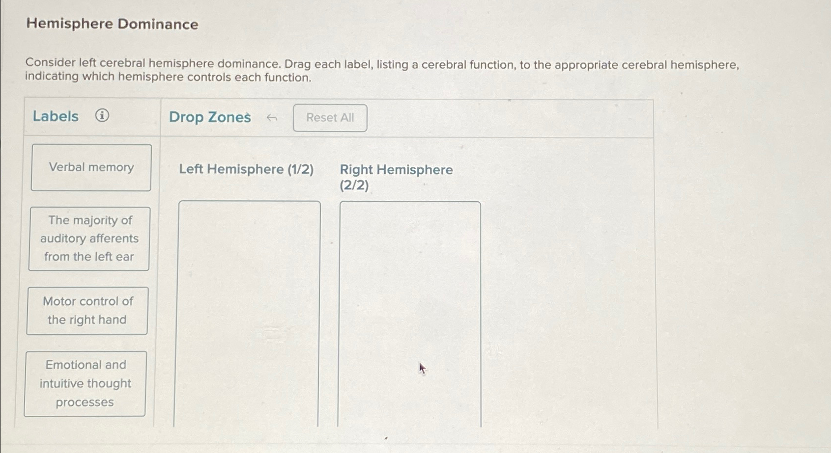 Solved Hemisphere DominanceConsider left cerebral hemisphere | Chegg.com