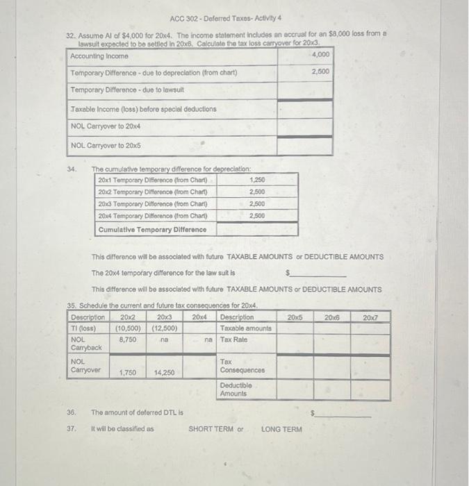 26. The amount of NOL carryover is $14,250 The amount | Chegg.com