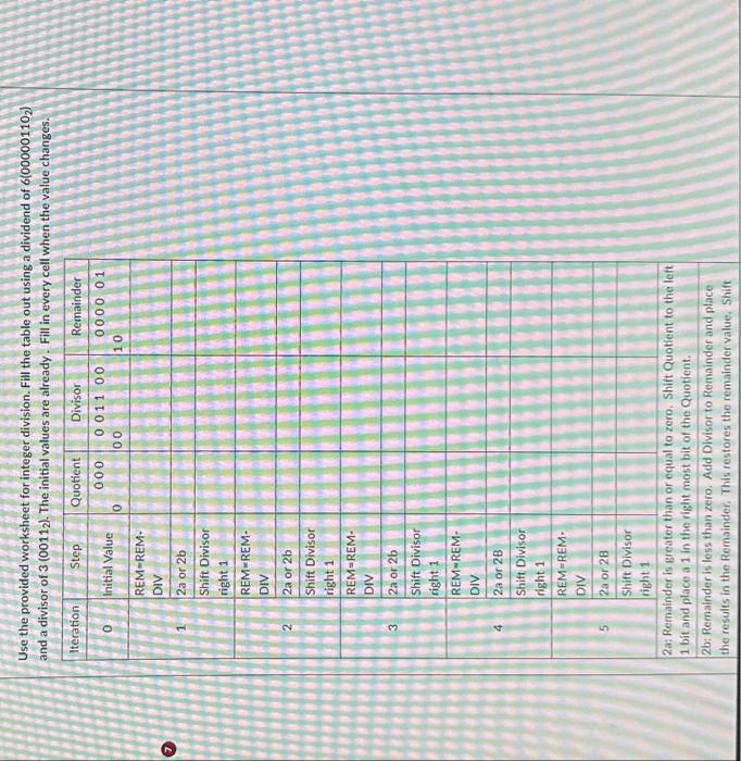 Solved Use the provided worksheet for integer division. Fill | Chegg.com