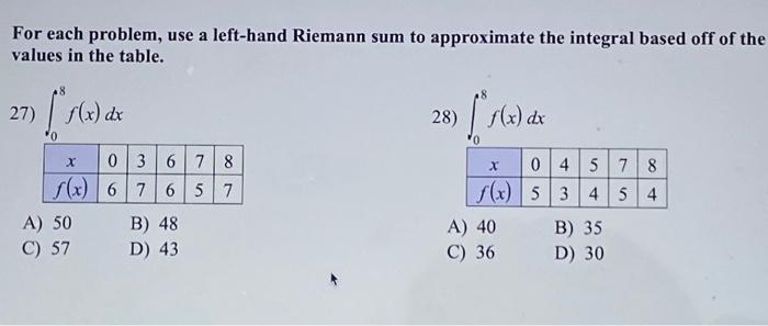 Solved For each problem, use a left-hand Riemann sum to | Chegg.com