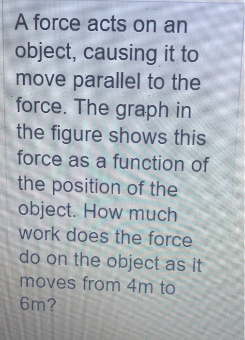 Solved A Force Acts On An Object Causing It To Move 9357