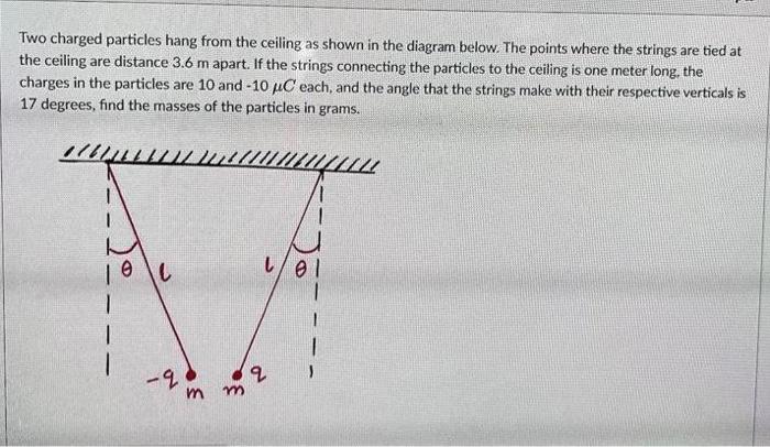 Solved Two charged particles hang from the ceiling as shown | Chegg.com