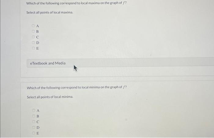 Solved Indicate all critical points on the graph of f in the | Chegg.com