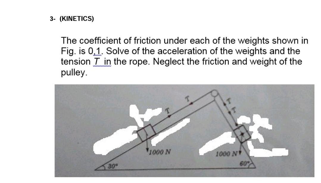 Solved 3- (KINETICS) The coefficient of friction under each | Chegg.com