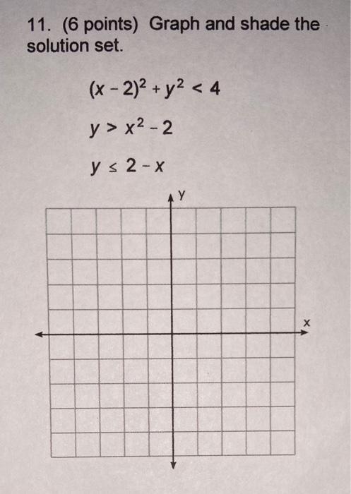 Solved 11. (6 points) Graph and shade the solution set. | Chegg.com