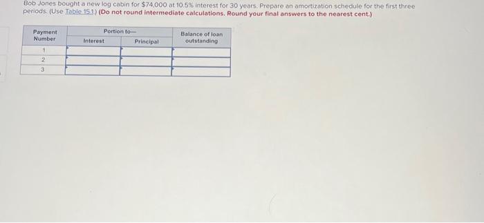 Solved Complete the following table: (Use Iable 15.).) (Do | Chegg.com