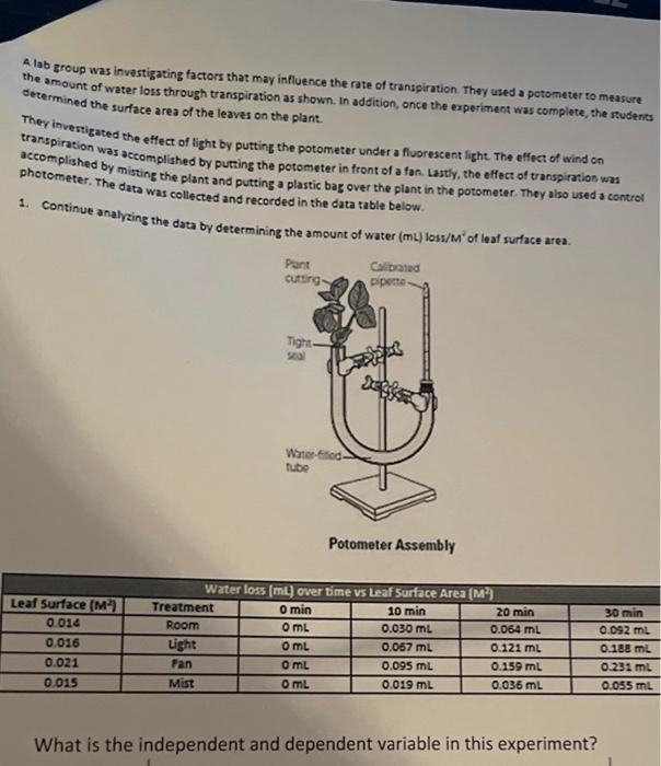 Solved A lab group was investigating factors that may | Chegg.com