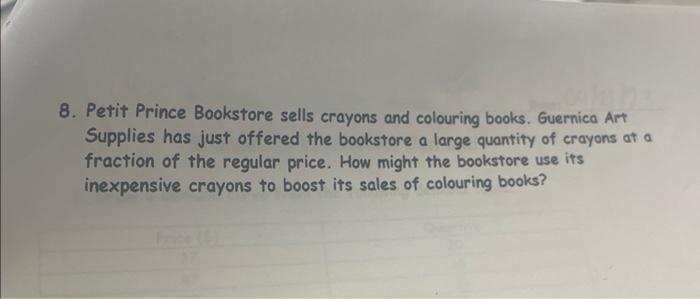 Solved 8. Petit Prince Bookstore sells crayons and colouring | Chegg.com
