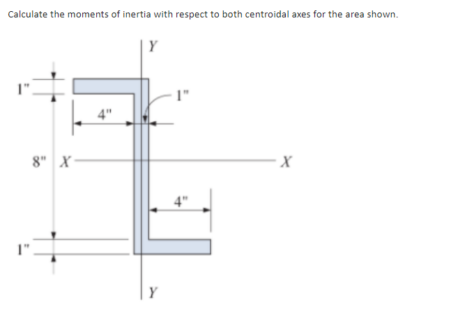 Solved Calculate the moments of inertia with respect to both | Chegg.com