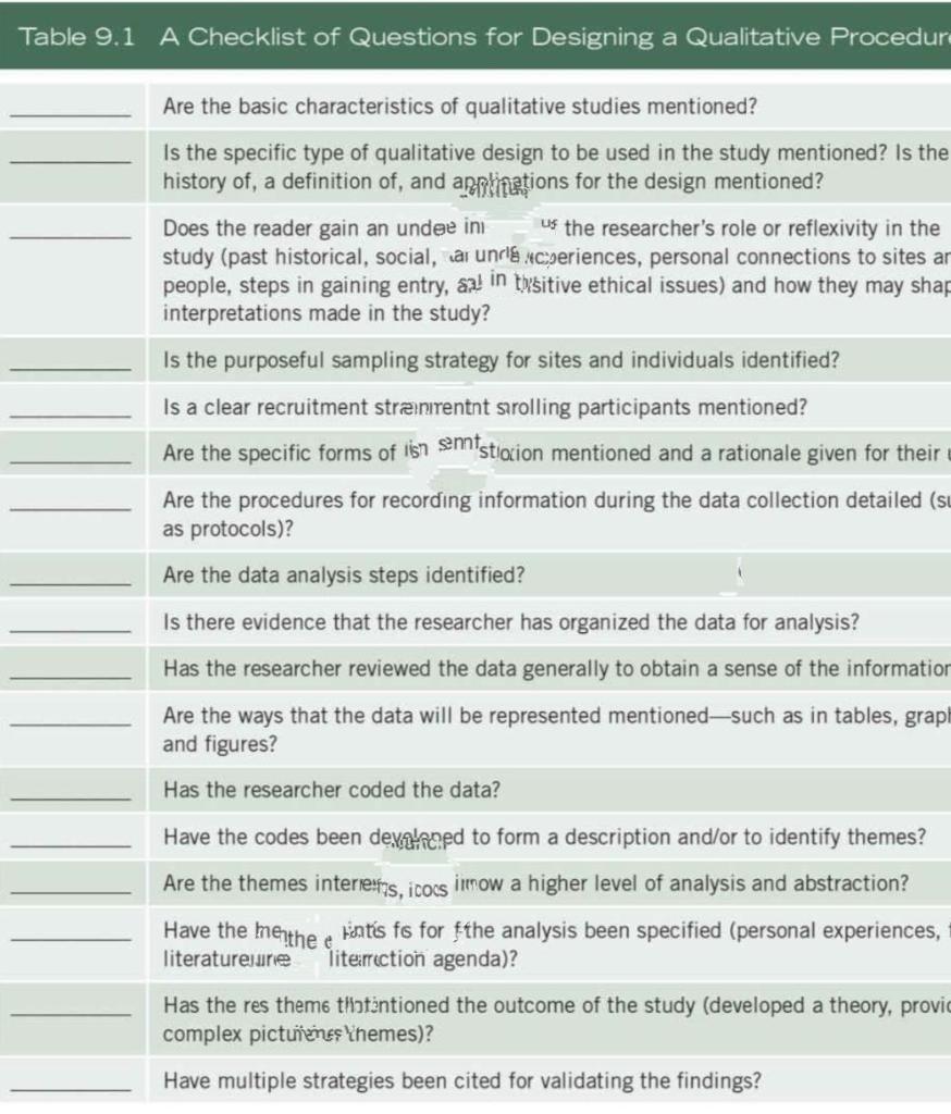 Solved Table 9.1 A Checklist of Questions for Designing a | Chegg.com