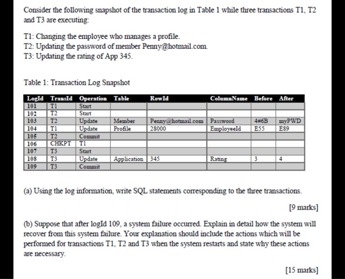 Consider the following snapshot of the transaction | Chegg.com
