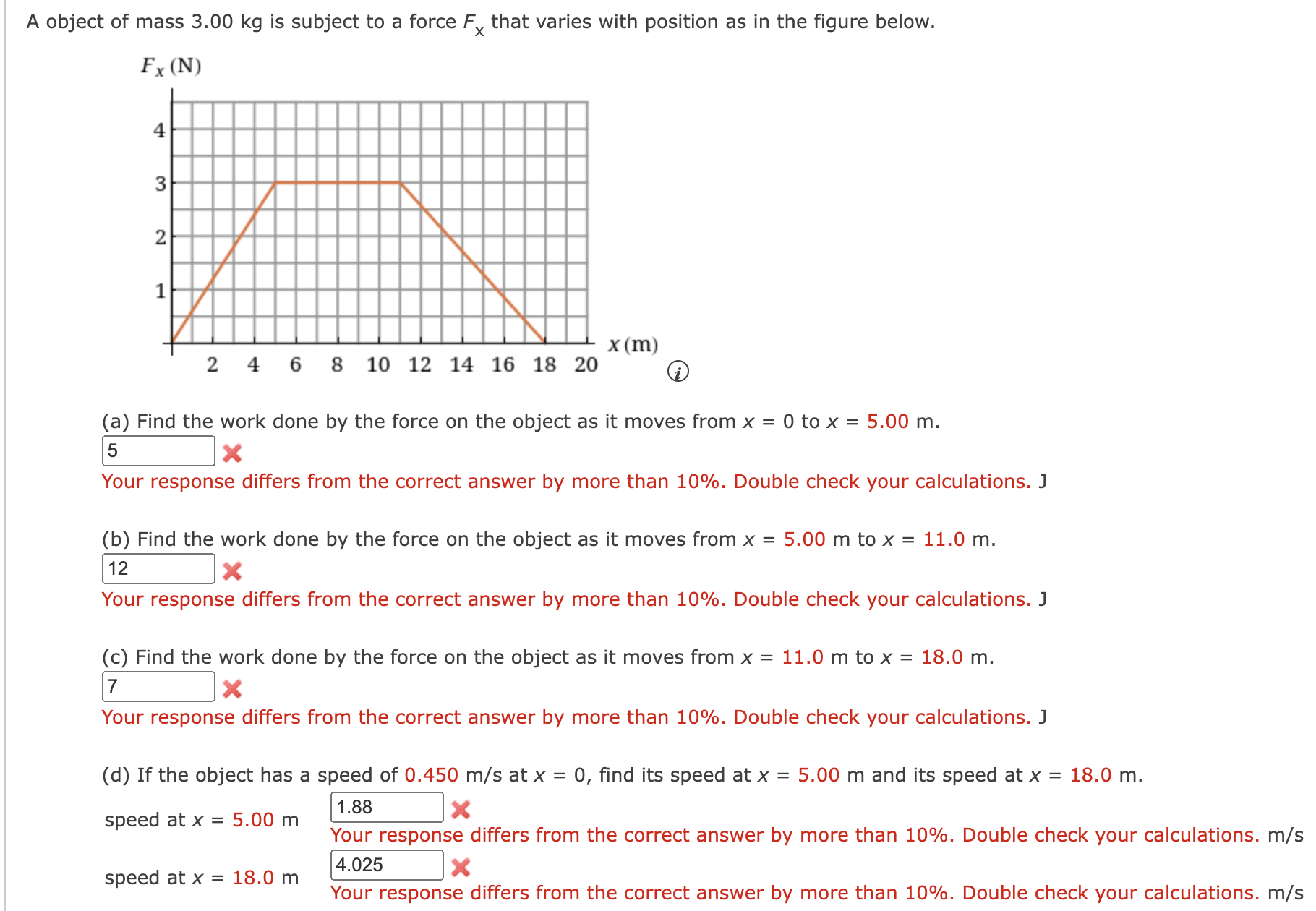 Solved A object of mass 3.00kg ﻿is subject to a force Fx | Chegg.com