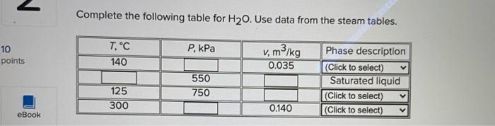 Solved Complete the following table for H20. Use data from | Chegg.com
