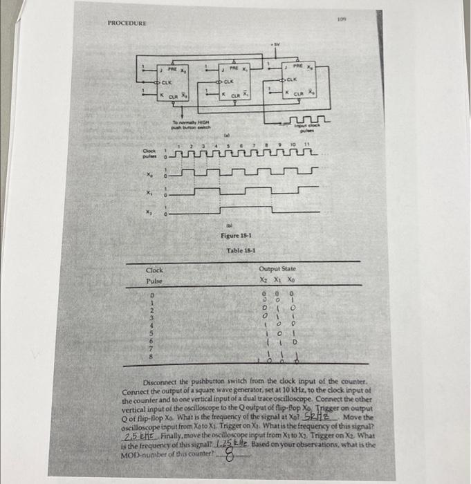 Table 15-1 Disconnect the pushbutton switch from the | Chegg.com