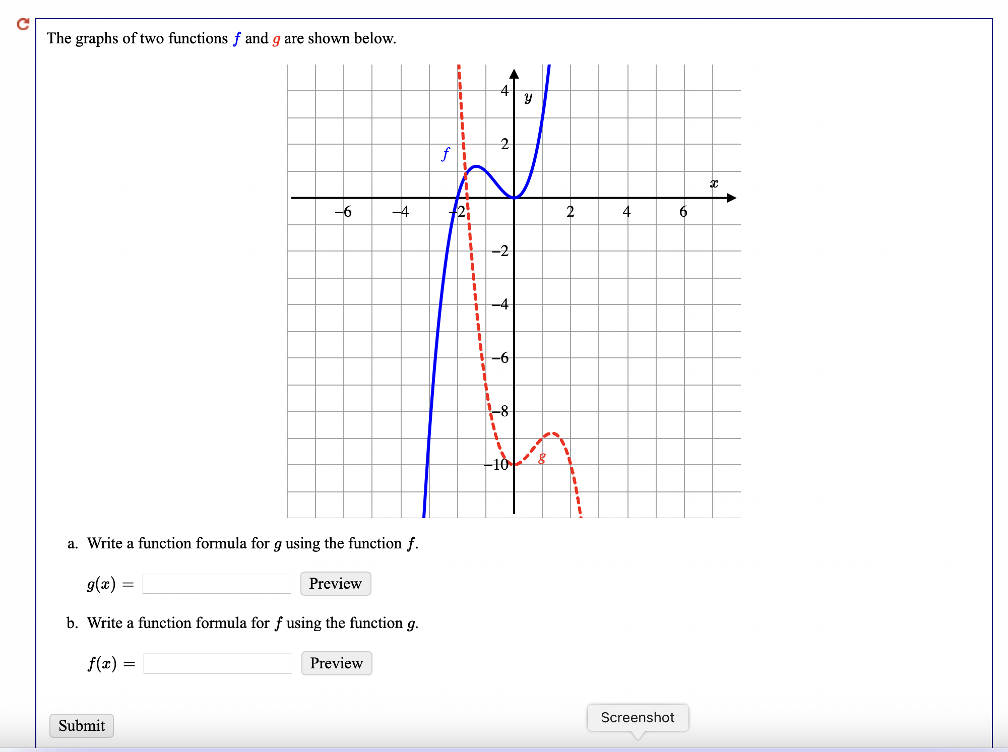 Solved The graphs of two functions f ﻿and g ﻿are shown | Chegg.com