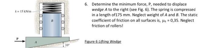 Solved 6. Determine the minimum force, P, needed to displace | Chegg.com